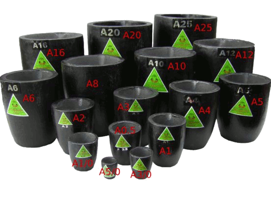 Artisan Foundry Shop